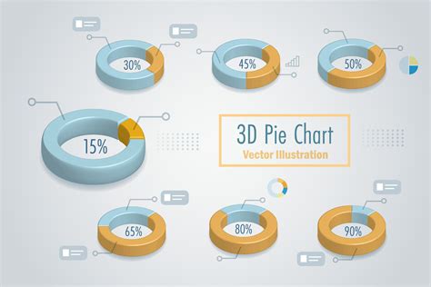 3d Pie Chart Infographic For Consumer Target Marketing Customer Segmentation And Branding