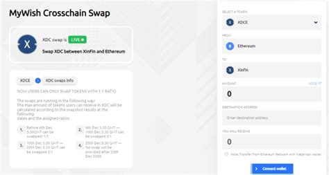 xinfin powering xdc network on linkedin wish swap