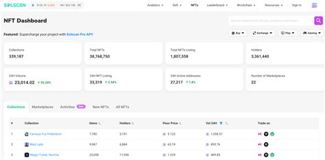 what is solscan how to use the solana blockchain explorer moonpay
