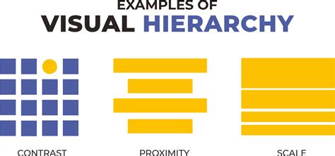 Negative Space In Design How To Create Clean And Balanced Layouts