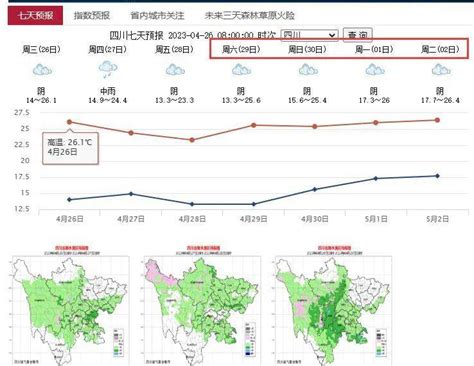 南方大范围降水已在路上五一四川要泡汤 天气 地区 多云