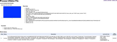 App Engine Pipelines Api Part The Pipeline Ui Kevin Sookocheff