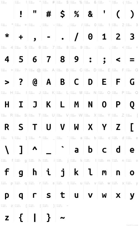Ubuntu Mono Bold Font