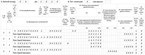 Лікарняний у відпустці заповнюємо ЄСВ звіт Оплата праці № 8 Квітень 2020 Factor