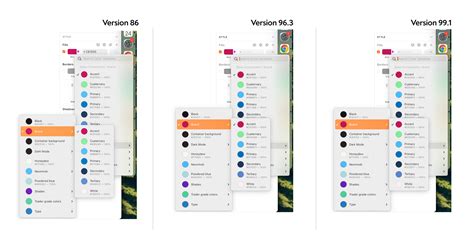 Cascading Menus Make Working Significantly Hard Share An Issue