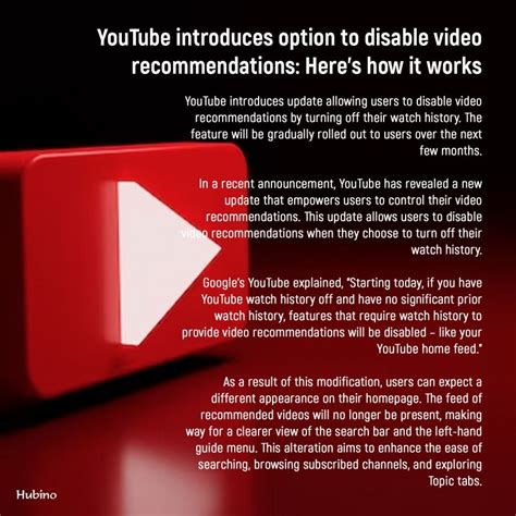 hubino on linkedin youtube socialmedia videos technology trending