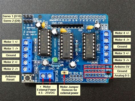 Arduino Motor Shield L293d Schematic L293d Motor Pinout
