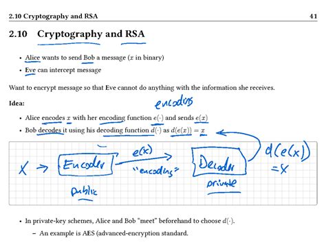 L7 Cryptography And Rsa S2 Annotated 2 Cryptography And Rsa Alice
