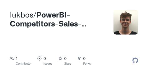 PowerBI Competitors Sales Analysis PowerBI Tools Used Md At Main