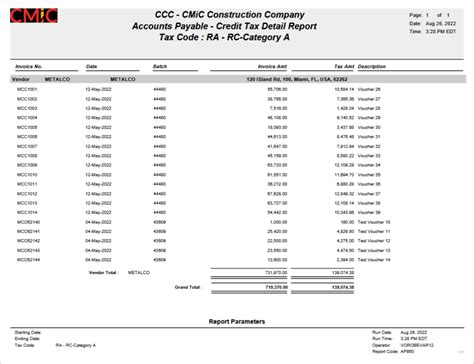Accounts Payable Credit Tax Detail Report