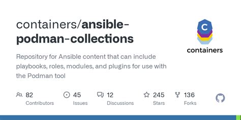 Ansible Podman Collections Ci Playbooks Containers Podman Container