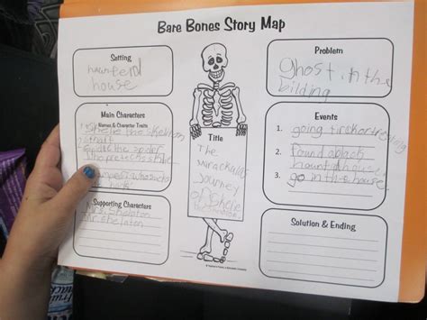 Story Skeleton Book Report Template