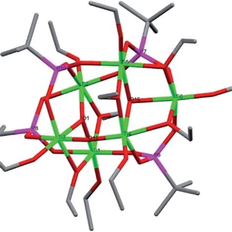 Molecular Structure Of Compound 6 Green It Titanium Red Is Oxygen Download Scientific