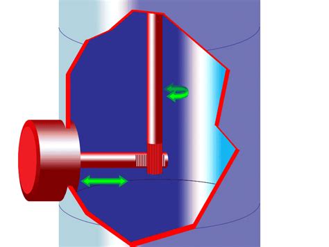 Press And Release A Button To Rotate An Object Physics Forums
