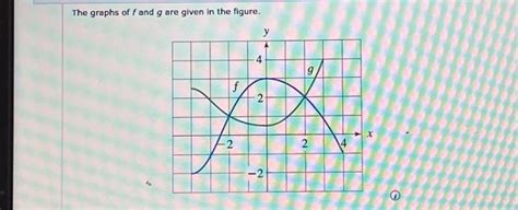 Solved The Graphs Of F And G Are Given In The Figure Y F Chegg