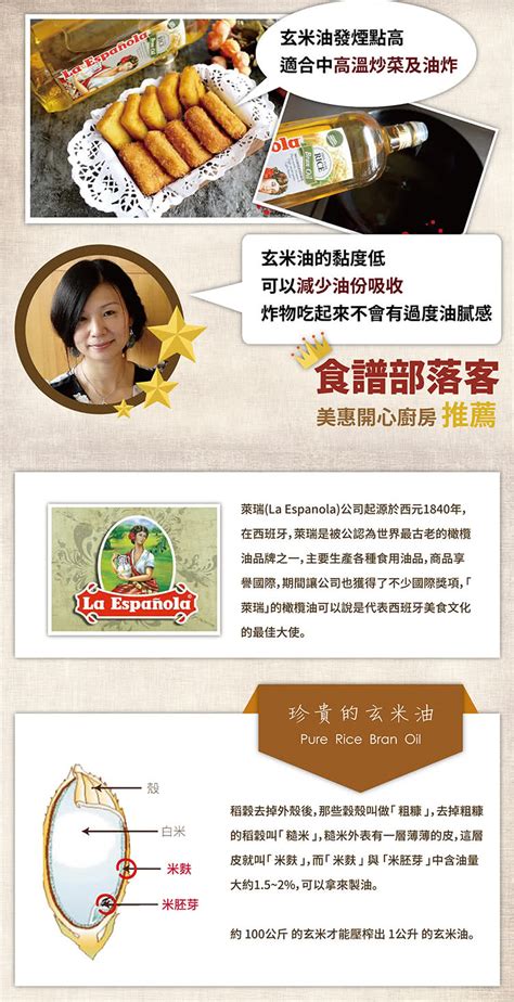 網友一致推薦 經典【囍瑞 Bioes】萊瑞100 原裝進口玄米油大容量1000ml＠女人購物狂｜pchome Online 個人新聞台