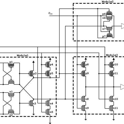 16t Mosfet Full Adder Cell Download Scientific Diagram
