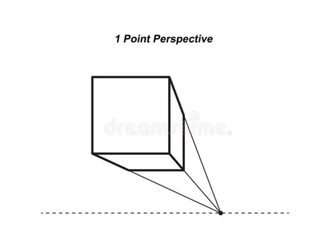 Perspective Drawings Isolated On White Background Vector Stock Vector
