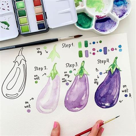 絵おしゃれまとめの人気アイデアPinterestzzxxcc 水彩風景画 描き方 水彩風景 風景スケッチ