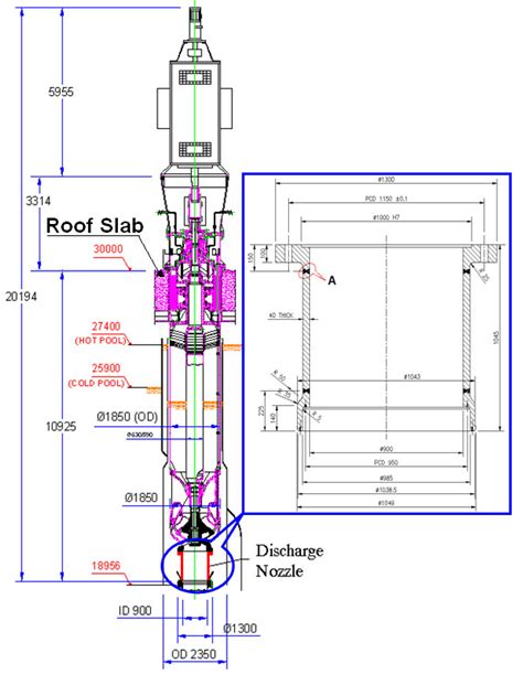 Schematic Of Psp With Critical Components Download Scientific Diagram