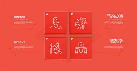 의료 및 의료 관련 프로세스 인포그래픽 템플릿 프로세스 타임라인 차트 선형 아이콘이 있는 워크플로 레이아웃 0명에 대한 스톡