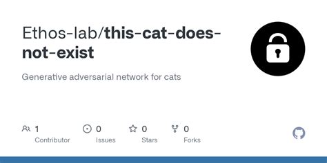 Github Ethos Labthis Cat Does Not Exist Generative Adversarial Network For Cats