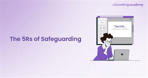 The 5 Rs Of Safeguarding Foundations Of Protection