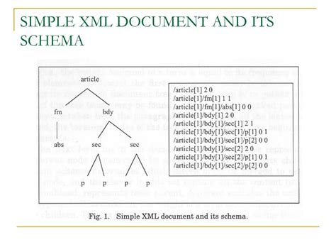 ppt dynamic element retrieval in a structured environment powerpoint