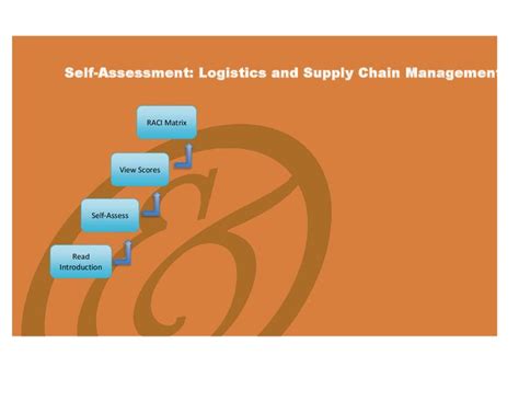 Excel Template Logistics And Supply Chain Management Scm