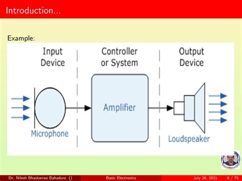 Basic Electronics Electrical Transducers Pdf Physics Science