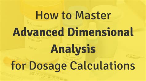 Blog Cover How To Master Advanced Dimensional Analysis For Dosage Calculations Nursing School