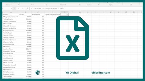 Excel Counting Functions Master Data Analysis With Count Counta Countif Countifs