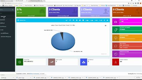 Mikrotik Hotspot Import Users Mikrotik Configuration I I Start Hotspot
