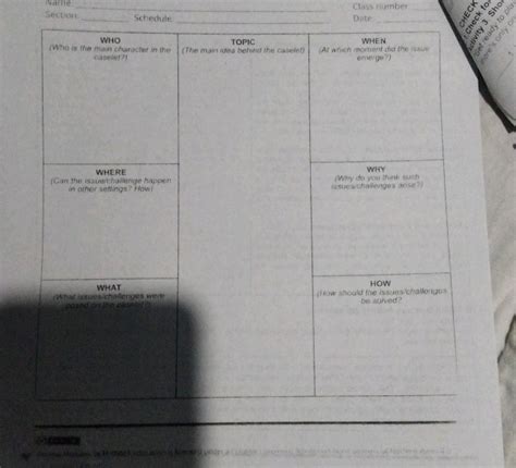 Name Class Number Section Schedule Dite Studyx