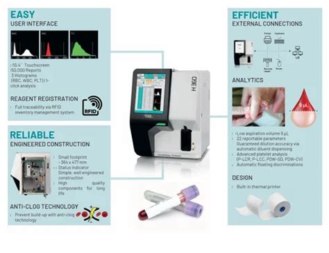 Erba Cell Counter H360 At ₹ 240000piece Cell Counter In New Delhi