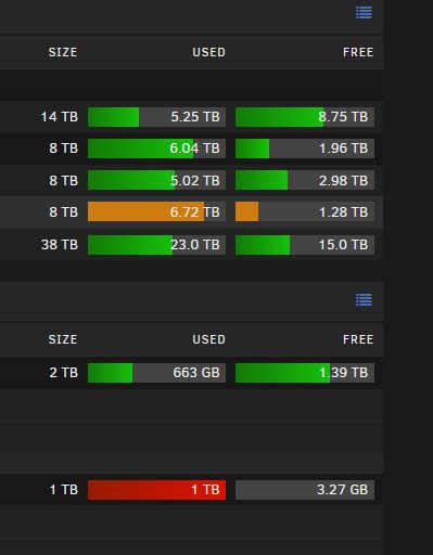 Mover Will Not Move Unraid Stable Releases