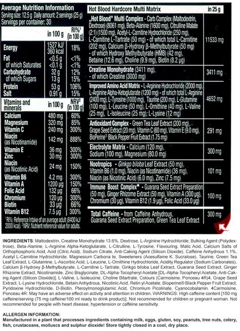 Scitec Nutrition Hot Blood Hardcore 375g (30 Servings) – Proteinlab ...