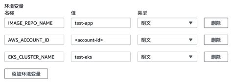 使用 Amazon Codepipeline 来自动化部署到 Amazon Eks 集群 亚马逊aws官方博客