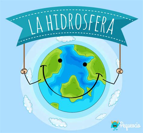 La Clase De Arcicarmen Tema 3 La Hidrosfera