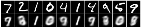 Auto Encoders From Scratch In Python Quassarian Viper