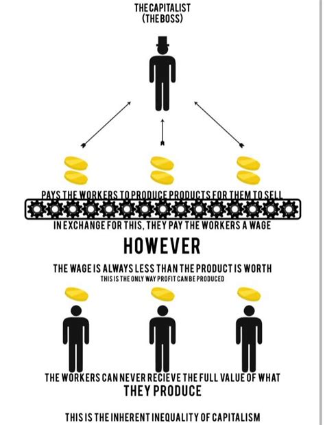 The Alternative Left 2017