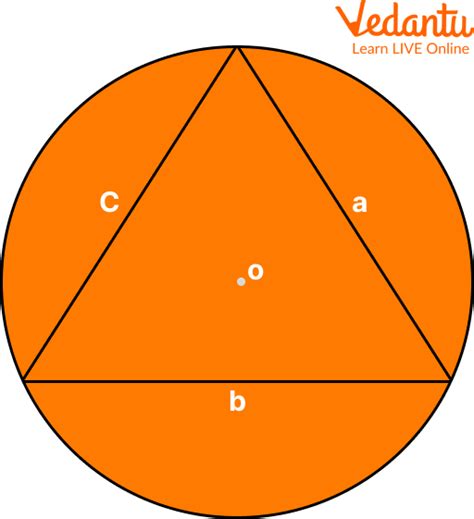 Circumradius Of A Triangle Formula Steps And Examples
