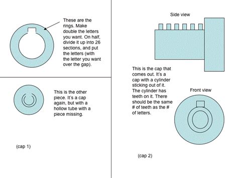 Cryptex Blueprints