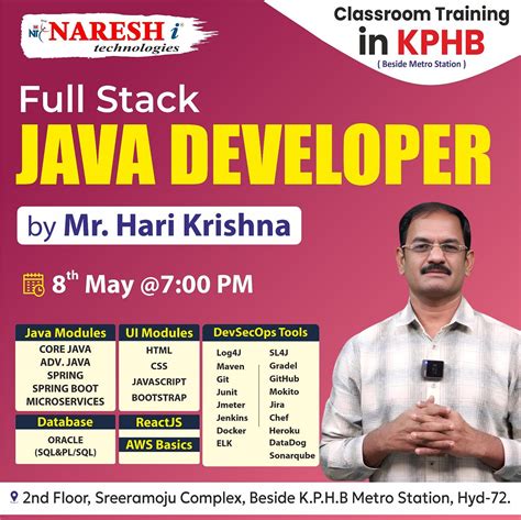 Mastering The Full Stack Unveiling The Power Of Java By Manohar Jgp