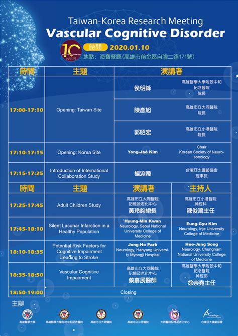 高雄醫學大學 神經科學研究中心 辦理韓國神經超音波協會之國際學術交流研討會