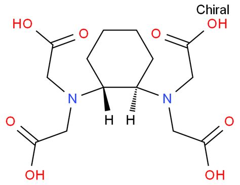 Sale From Quality Suppliers Guidechem