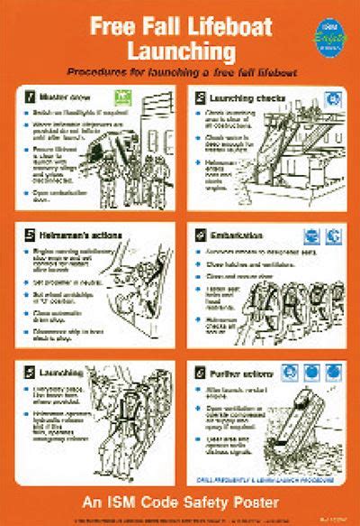 Free Fall Lifeboat Launching Poster Allsigns