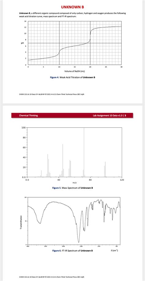 Solved Problem 2 8p Using Only The FT IR And MS Spectra Chegg Com