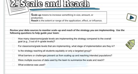Data Review Template By Edugates Designs In Secondary Literacy Tpt