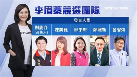 被韓家軍勢力把持？李眉蓁競選團隊 許崑源妻林絲娛任主委 政治 三立新聞網 Setncom